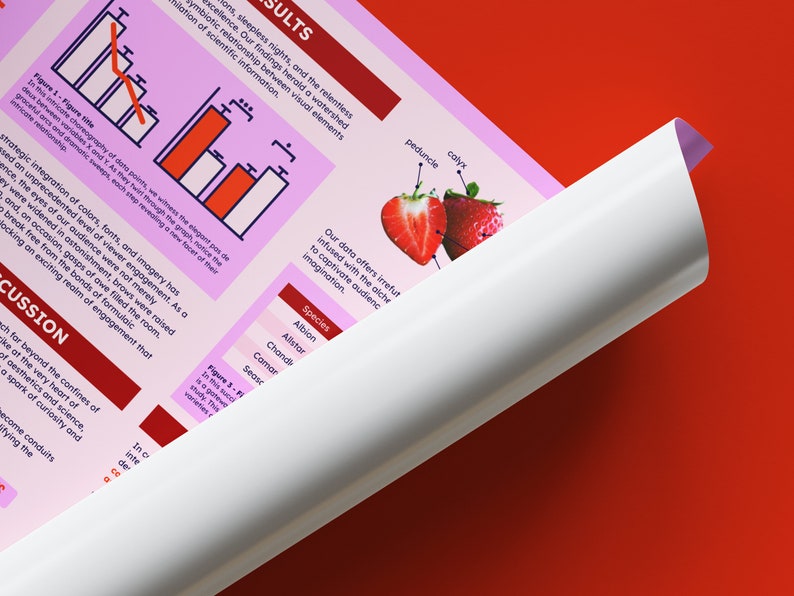 Scientific Poster Template - Powerpoint - Google Slides - DIGITAL ...