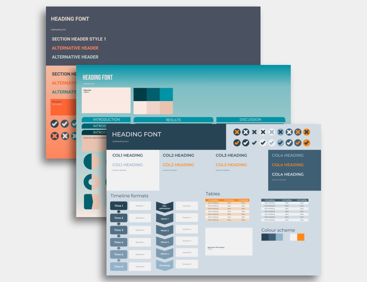 Scientific Poster Template Set - Powerpoint - Google Slides - DIGITAL ...