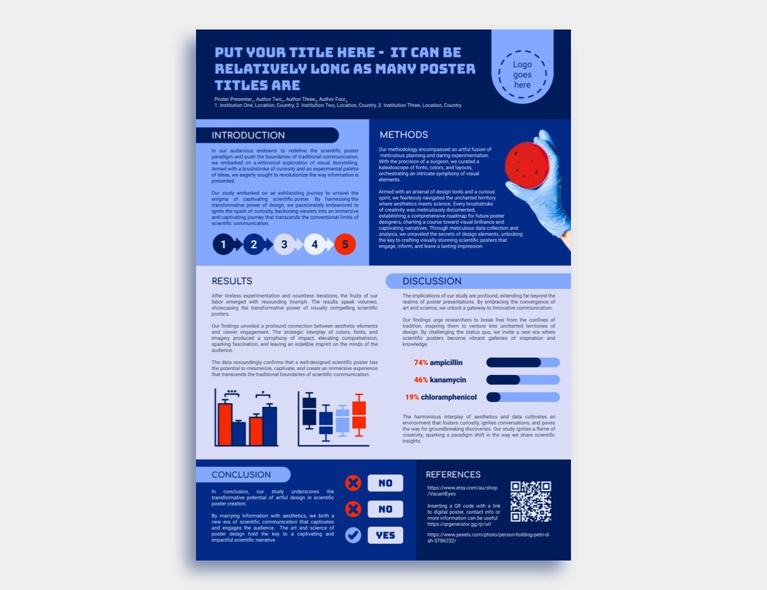 Scientific Poster Template Plus Powerpoint Icons Google - Etsy