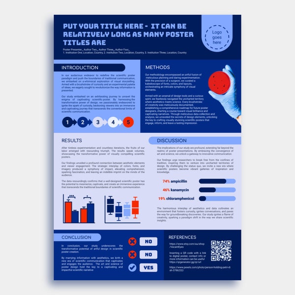 Scientific Poster Template Powerpoint - Etsy