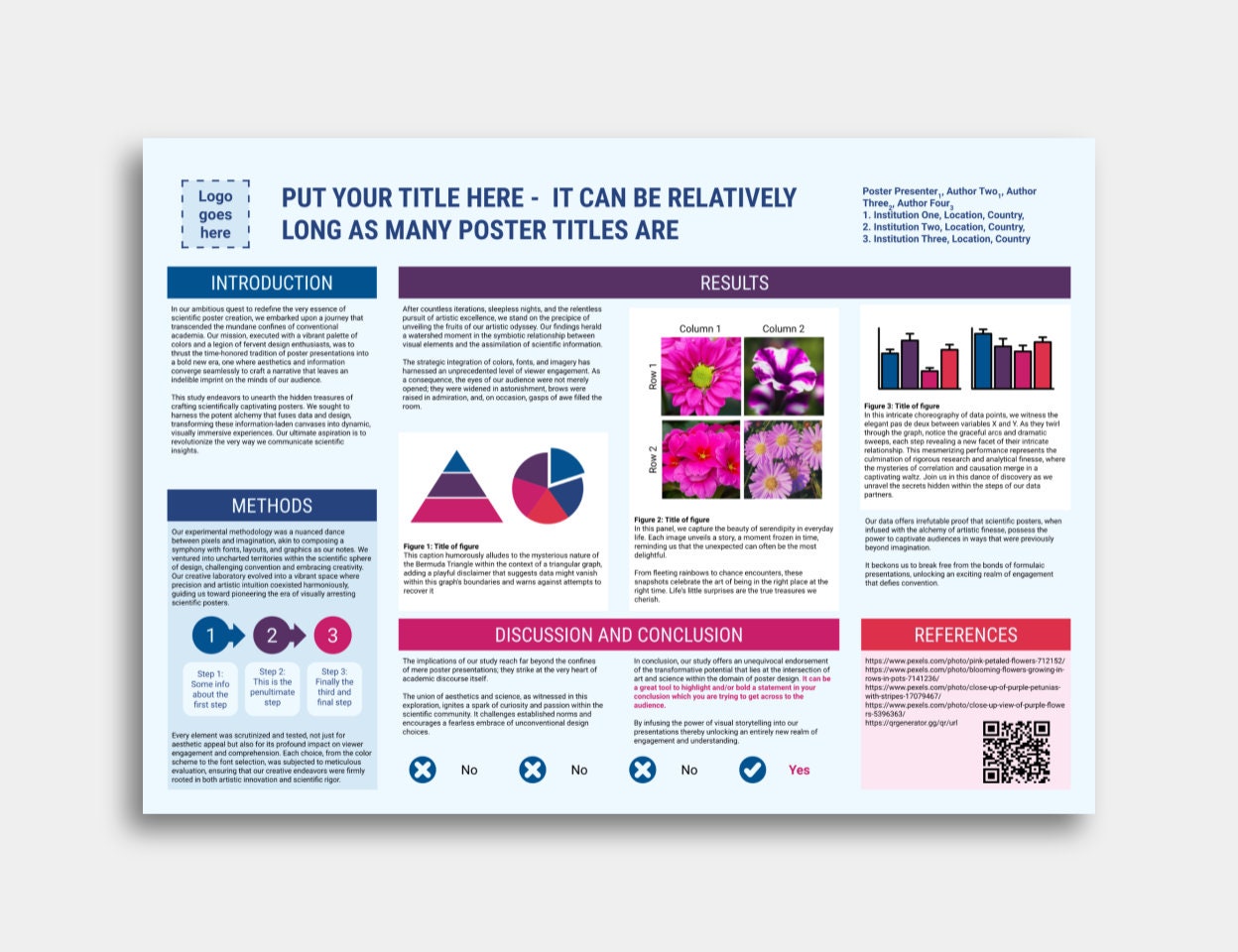 Scientific Poster Template Google Slides DIGITAL Cool Tones Pink & Blue ...