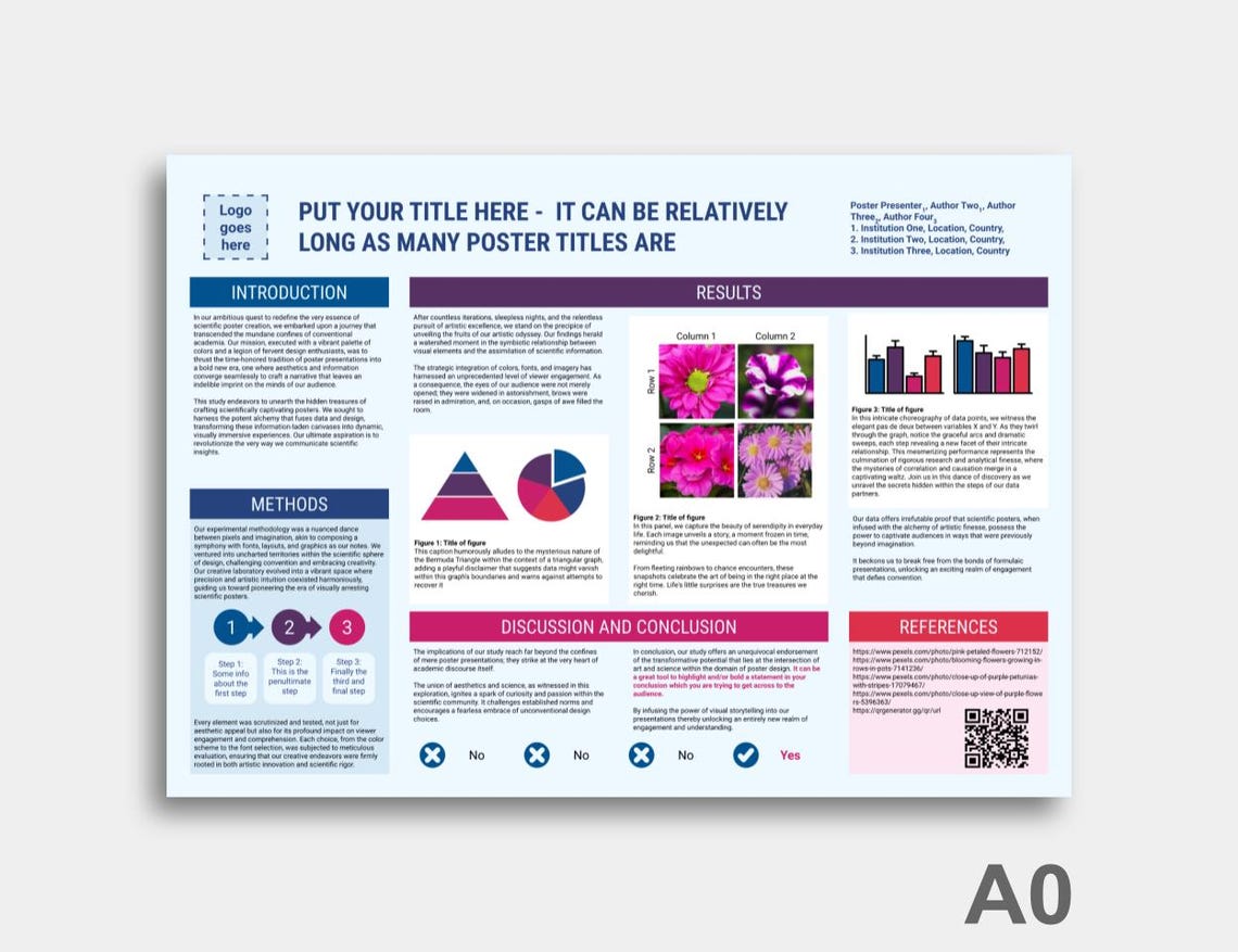 Scientific Poster Template - Google Slides DIGITAL - Cool Tones Pink ...