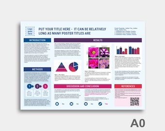 Scientific Poster Template + Powerpoint Icons - Google Slides DIGITAL ...