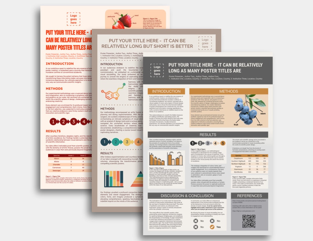 Scientific Poster Template Set Powerpoint Google Slides DIGITAL ...