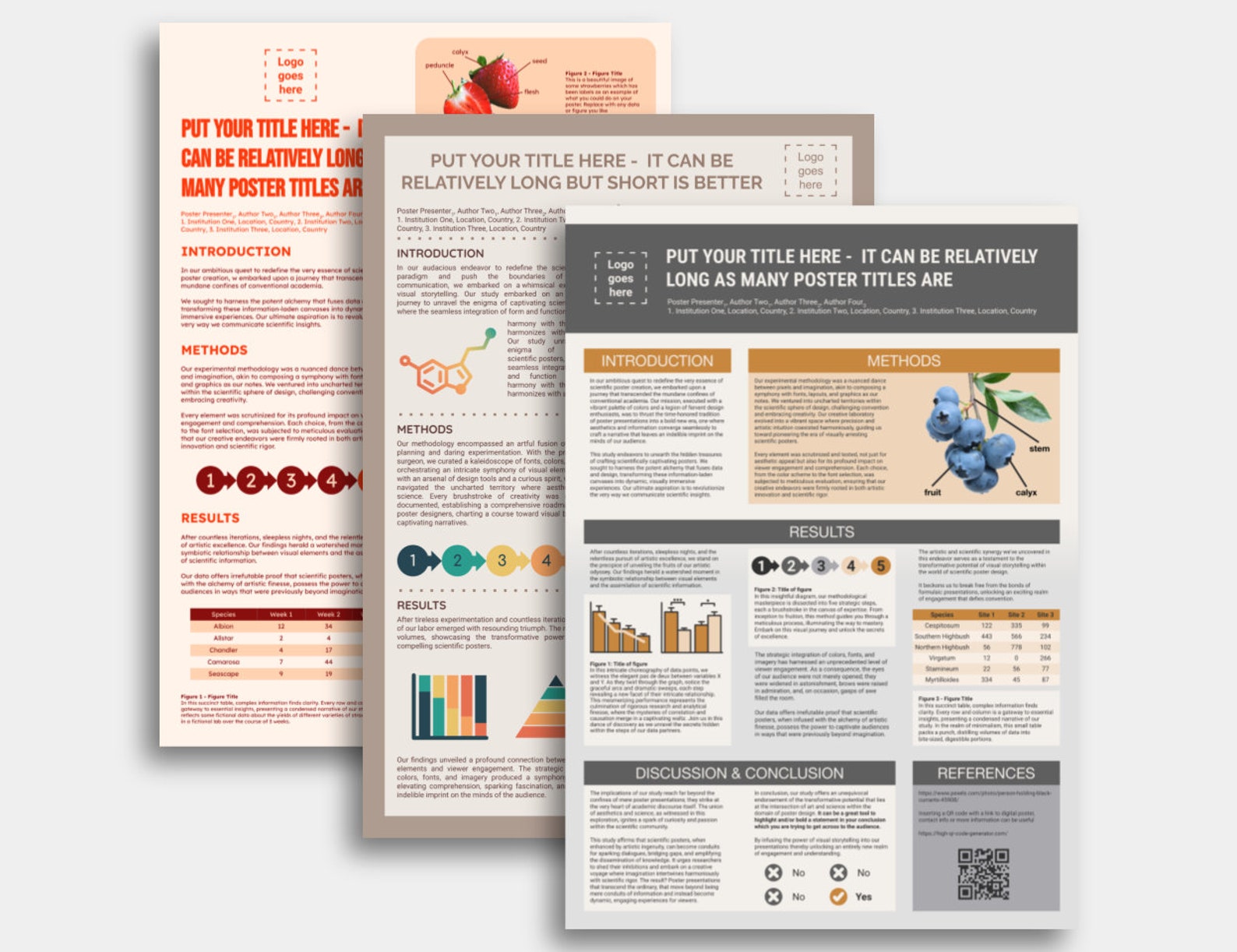 Scientific Poster Template Set Powerpoint Google Slides DIGITAL ...