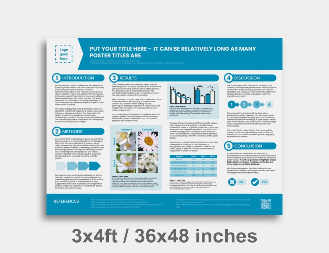 Scientific Poster Template for Powerpoint or Google Slides DIGITAL ...