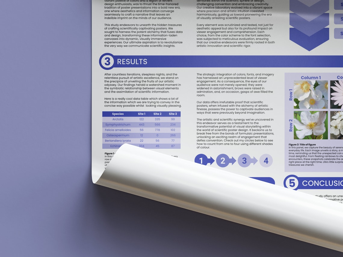 Scientific Poster Template for Powerpoint or Google Slides DIGITAL ...