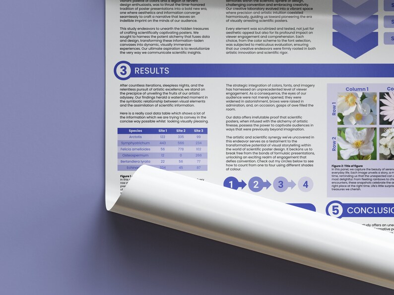 Scientific Poster Template for Powerpoint or Google Slides DIGITAL ...