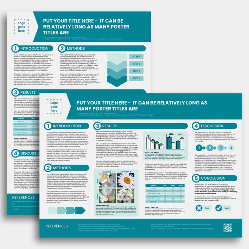 Scientific Poster Template A1 - Etsy