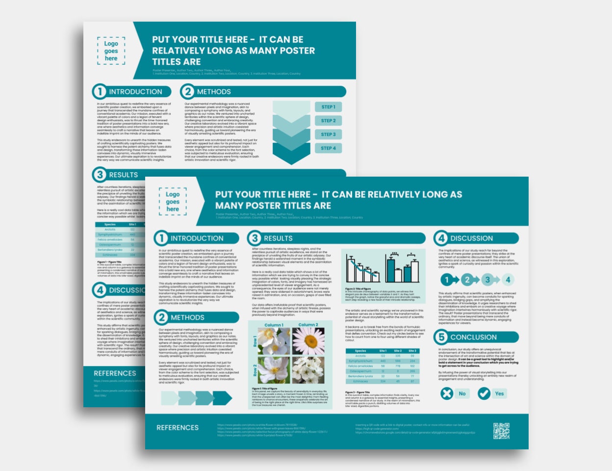 Scientific Poster Template Bundle for Powerpoint or Google Slides ...