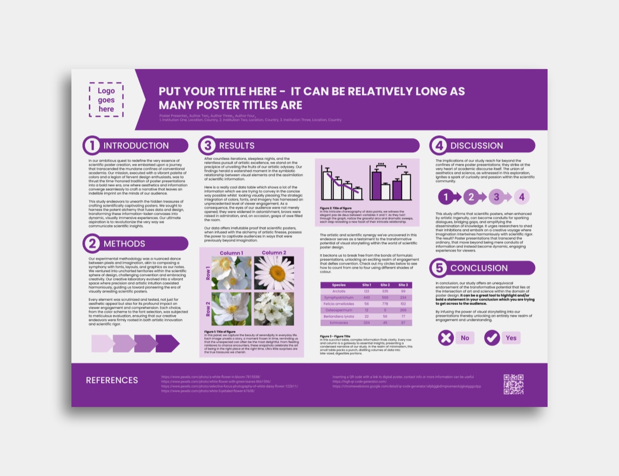 Scientific Poster Template for Powerpoint or Google Slides DIGITAL ...