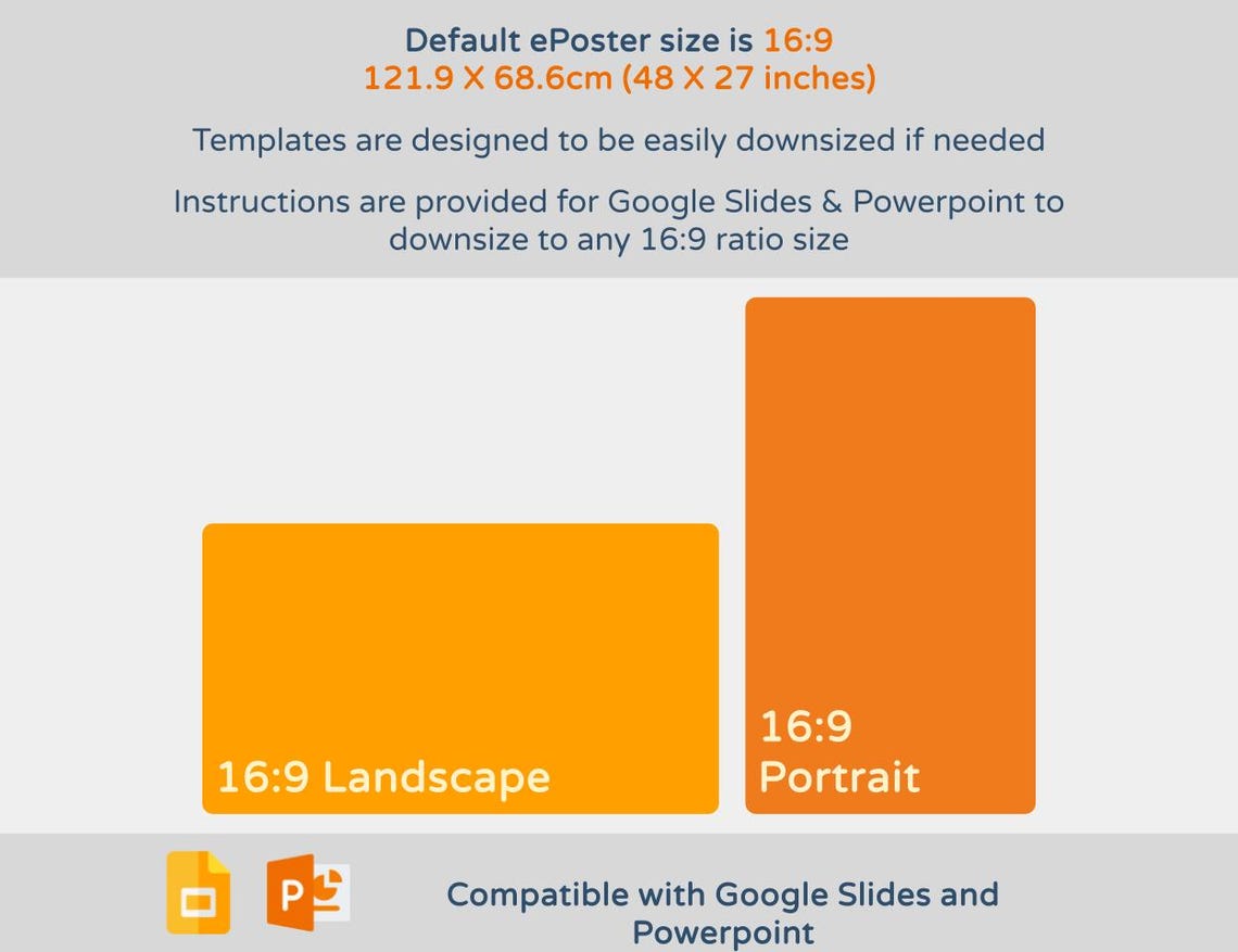 Scientific Poster Template Medical Case Study Template for Powerpoint ...