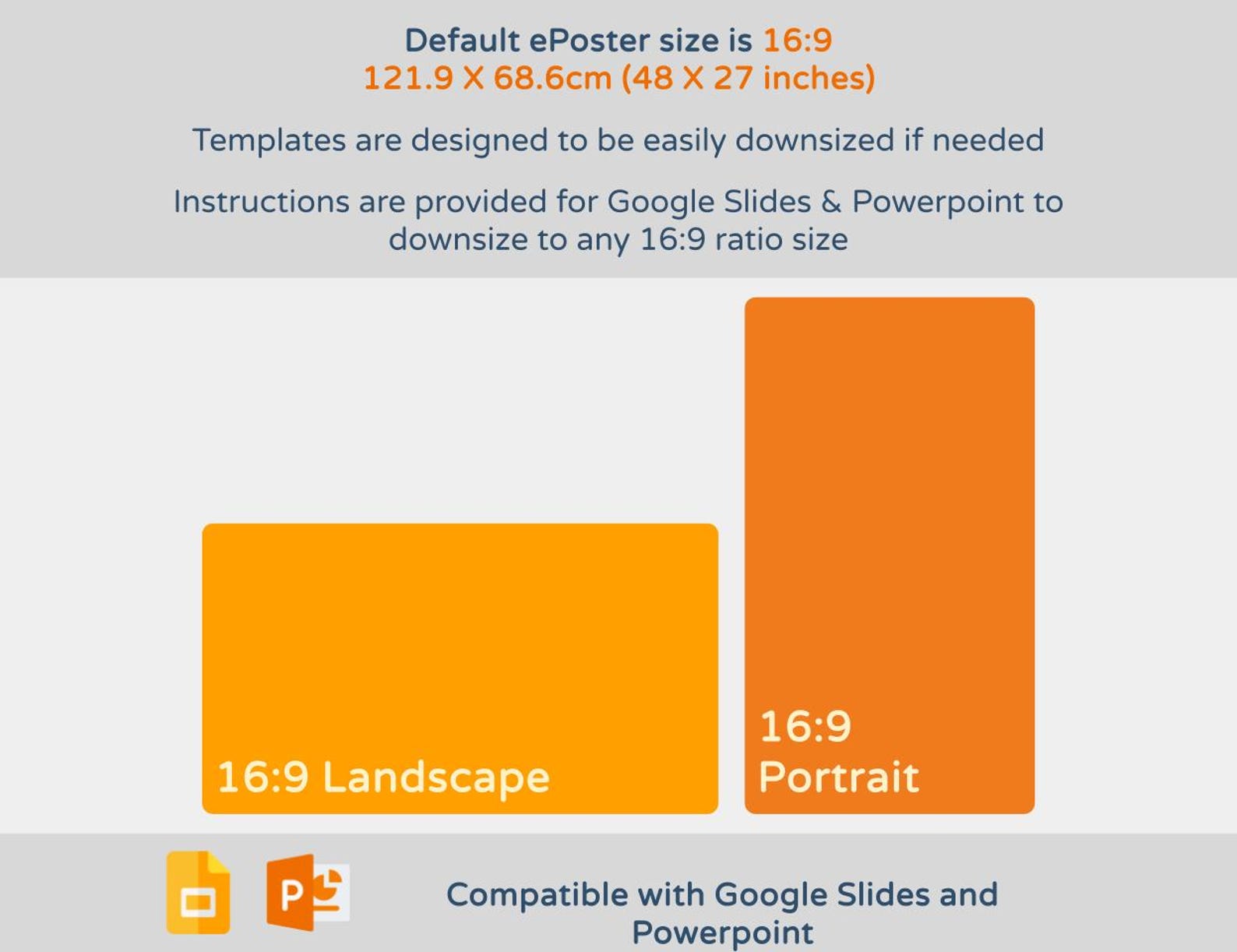 Scientific Poster Template Medical Case Study Template for Powerpoint ...