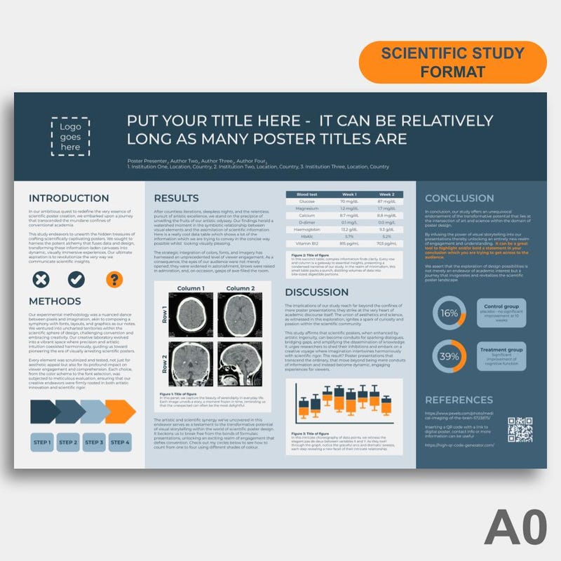 Neutral Posters - Etsy