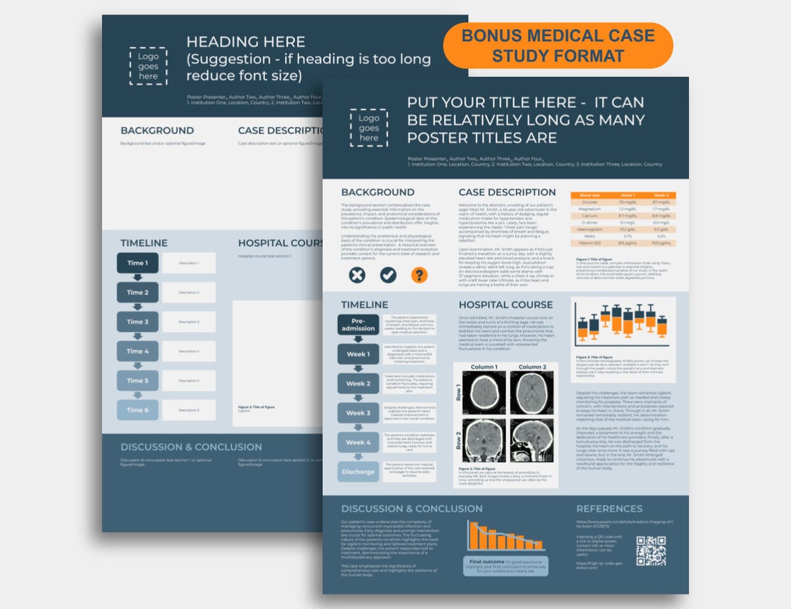 Scientific Poster Template Set - Powerpoint - Google Slides - DIGITAL ...