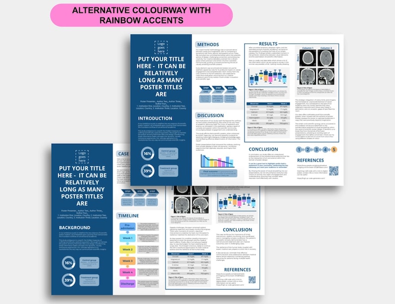 Scientific Poster Template Medical Case Study Powerpoint Google Slides ...