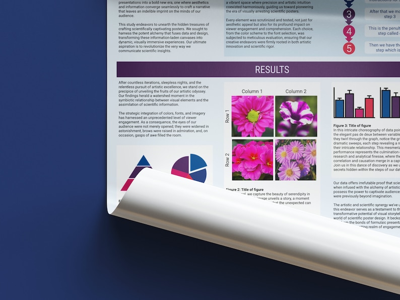 Scientific Poster Template - Google Slides DIGITAL - Cool Tones Pink ...