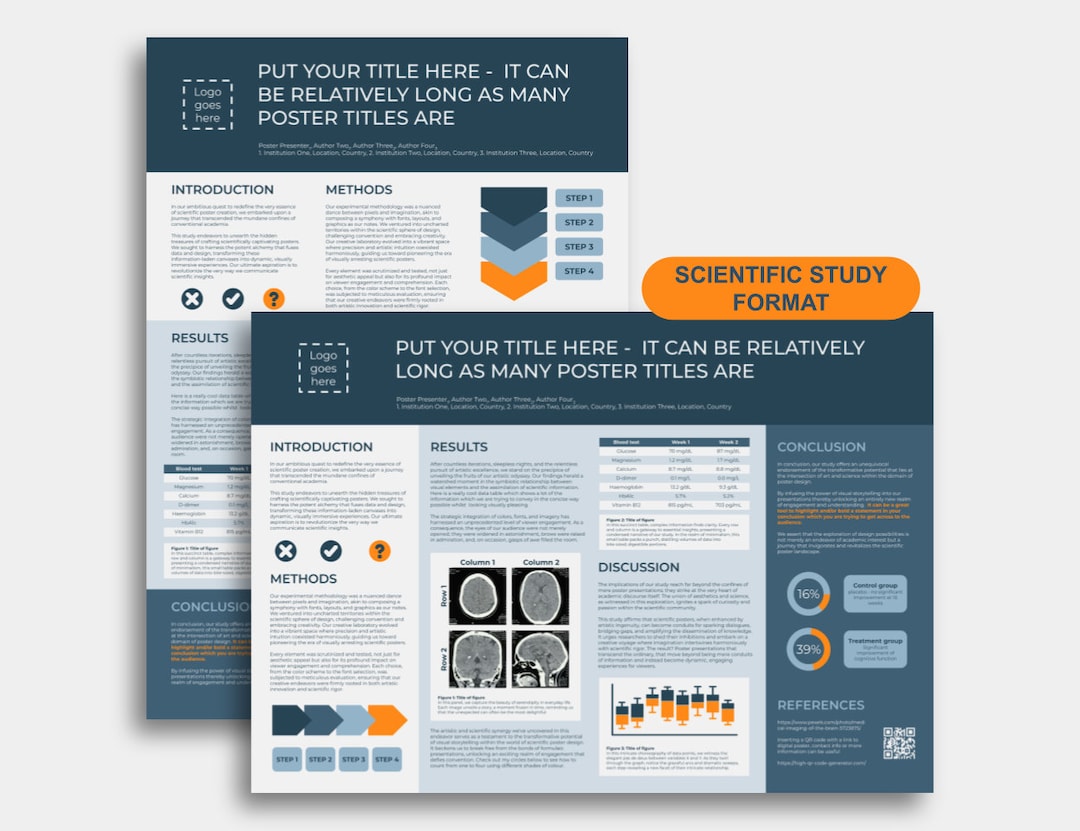 Scientific Poster Template Bundle for Powerpoint Google Slides DIGITAL ...