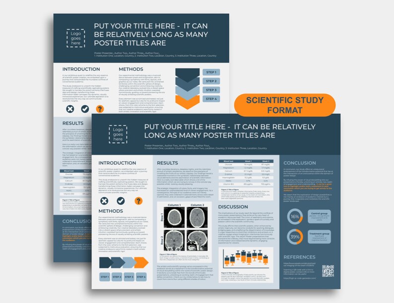 Scientific Poster Template Bundle for Powerpoint Google Slides DIGITAL ...
