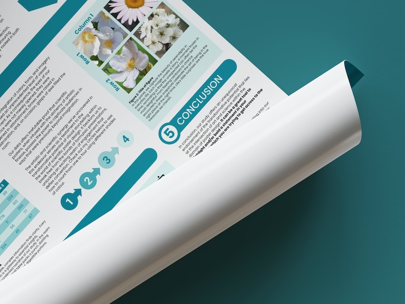 Scientific Poster Template for Powerpoint or Google Slides DIGITAL ...