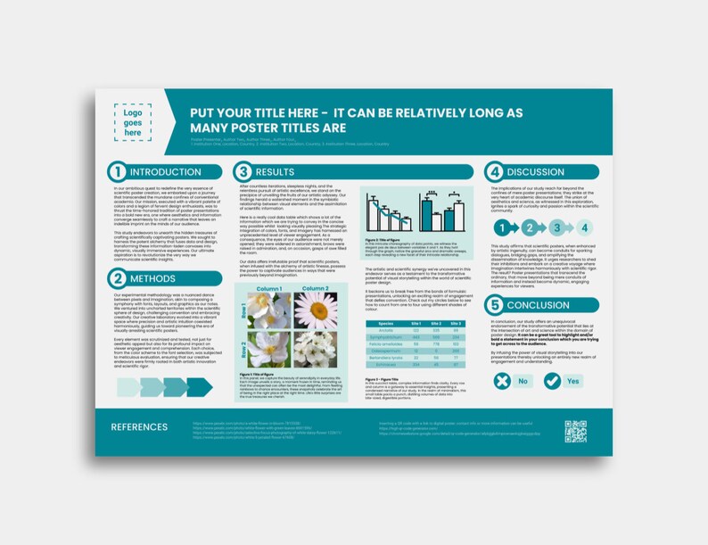 Scientific Poster Template for Powerpoint or Google Slides DIGITAL Teal ...