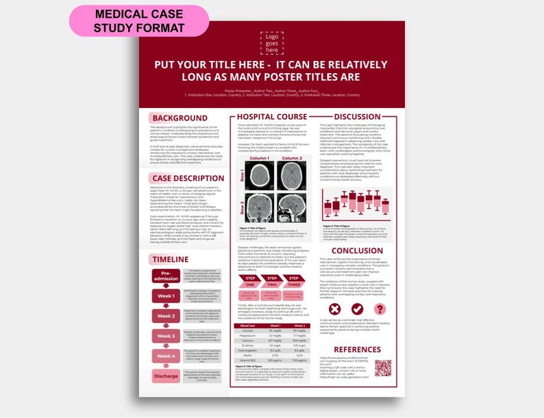 Scientific Poster Template Medical Case Study Powerpoint Google Slides ...