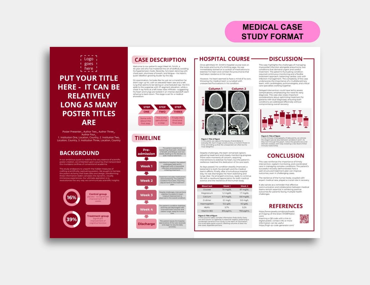 Medical Case Study Infographic