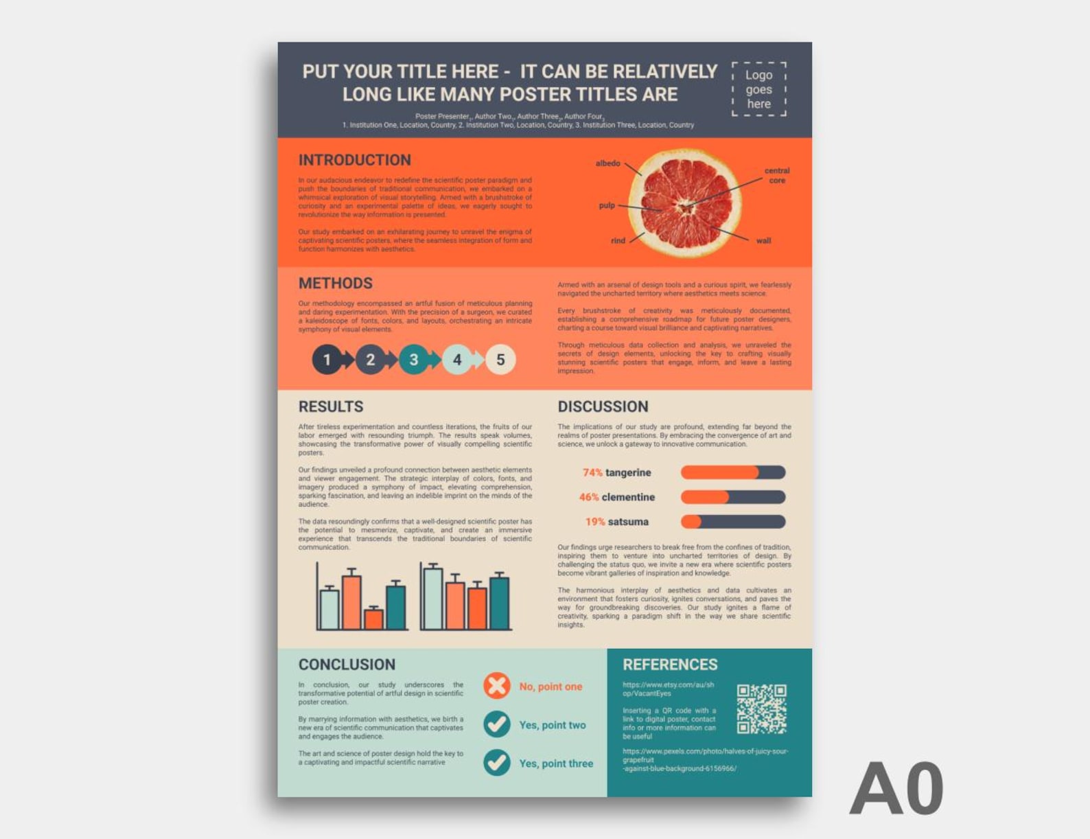 Scientific Poster Template in Powerpoint Google Slides .pptx DIGITAL ...