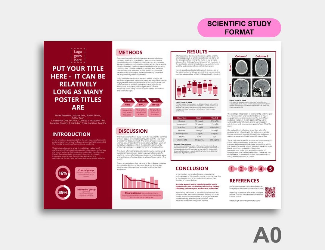 Scientific Poster Template Medical Case Study Powerpoint Google Slides ...