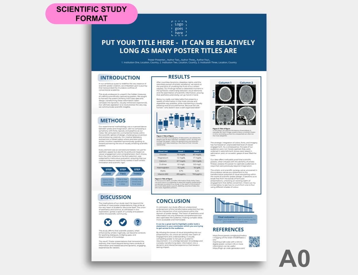A0 Portrait Poster Template