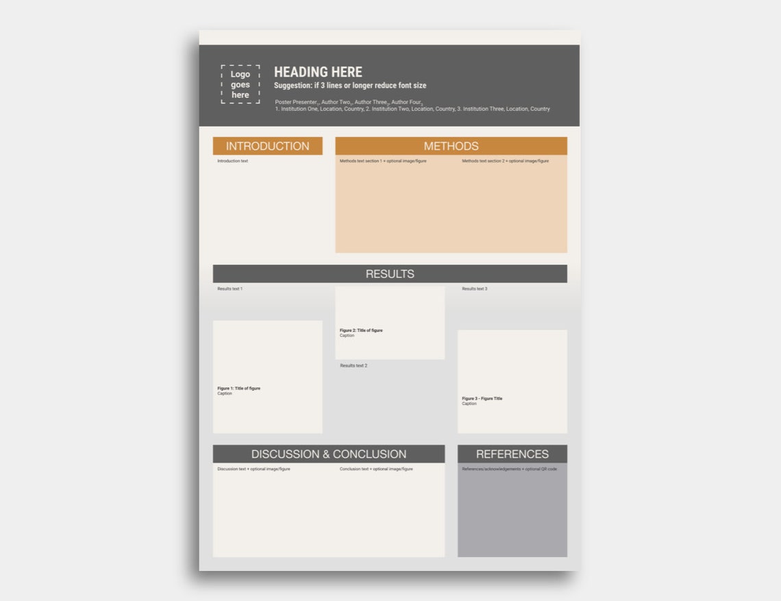 Scientific Poster Template - Powerpoint - Google Slides - DIGITAL ...
