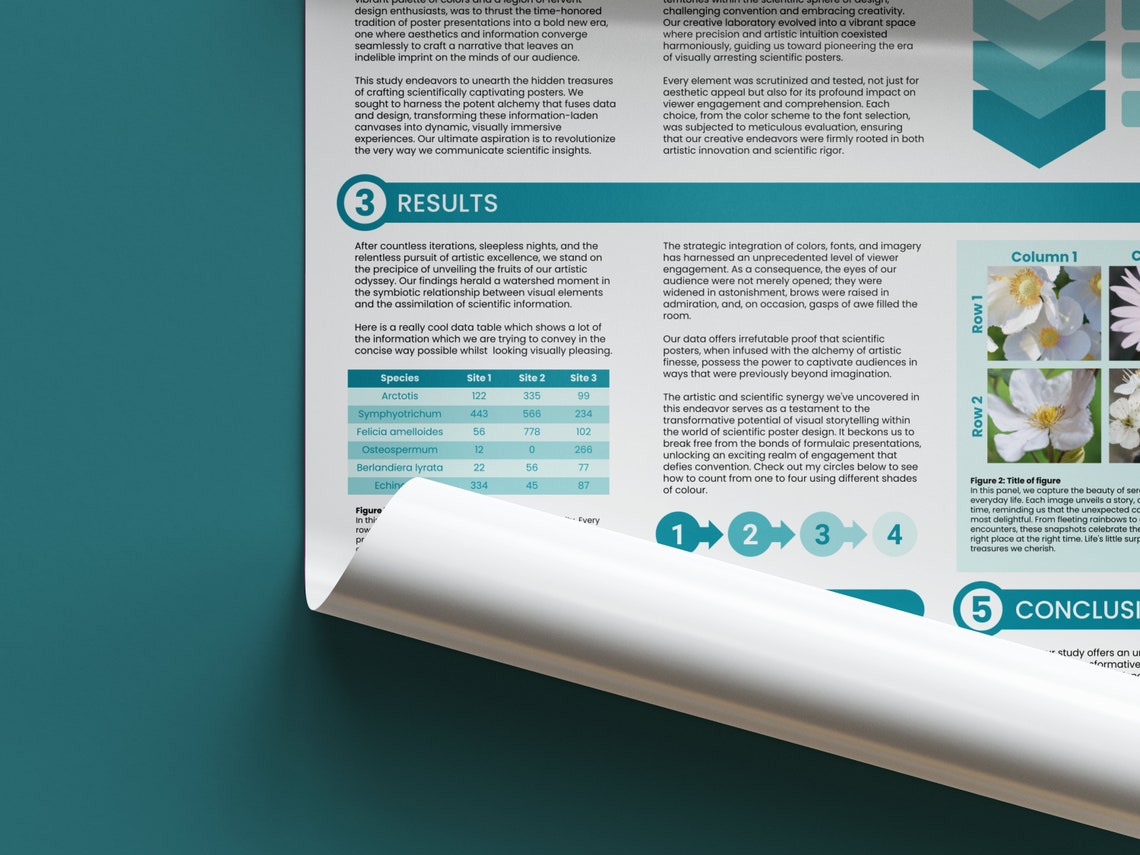 Scientific Poster Template for Powerpoint or Google Slides DIGITAL ...