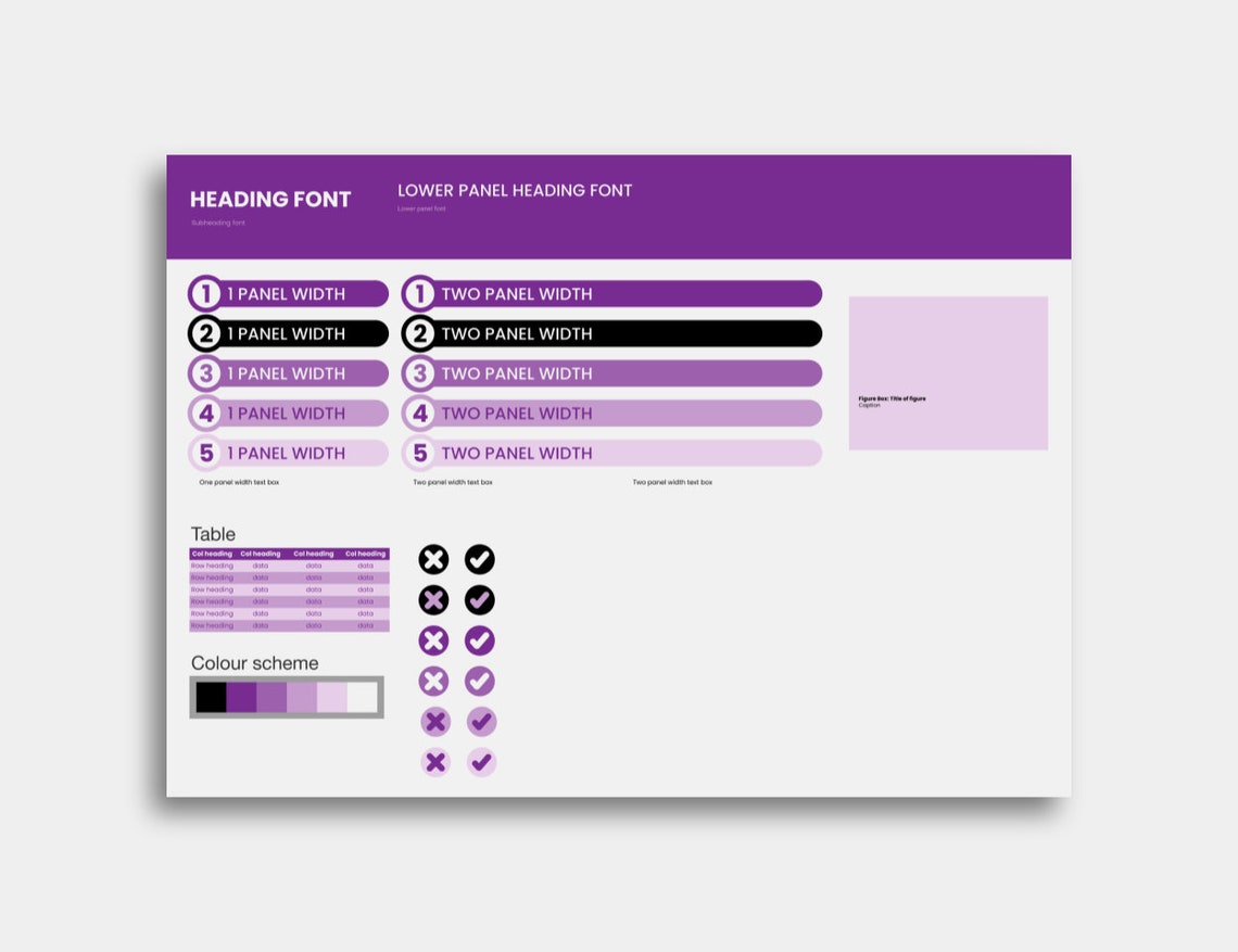 Scientific Poster Template for Powerpoint or Google Slides DIGITAL ...