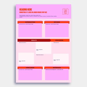 Scientific Poster Template Powerpoint Icons Google Slides - Etsy