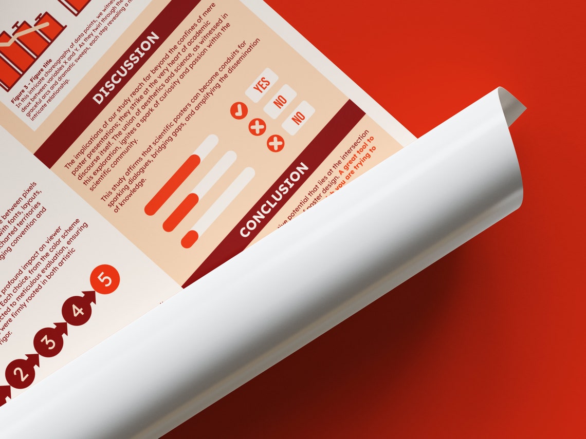 Scientific Poster Template - Powerpoint - Google Slides - DIGITAL ...