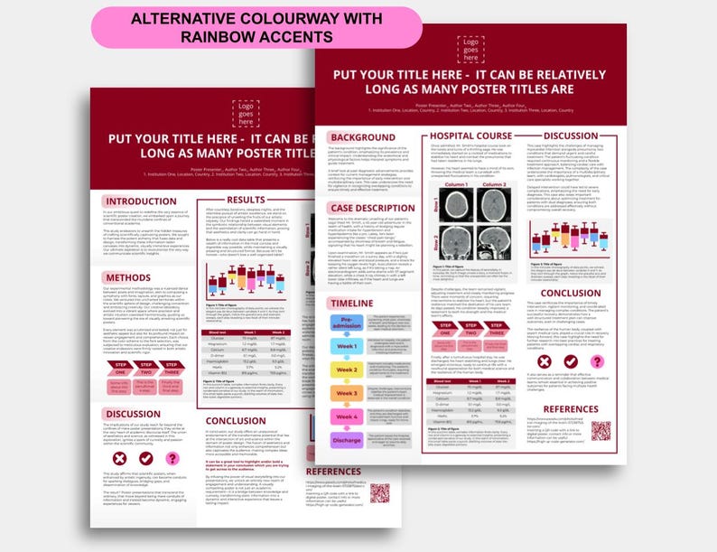Scientific Poster Template Medical Case Study Powerpoint Google Slides ...