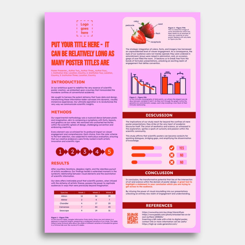 Scientific Poster Template A1 - Etsy