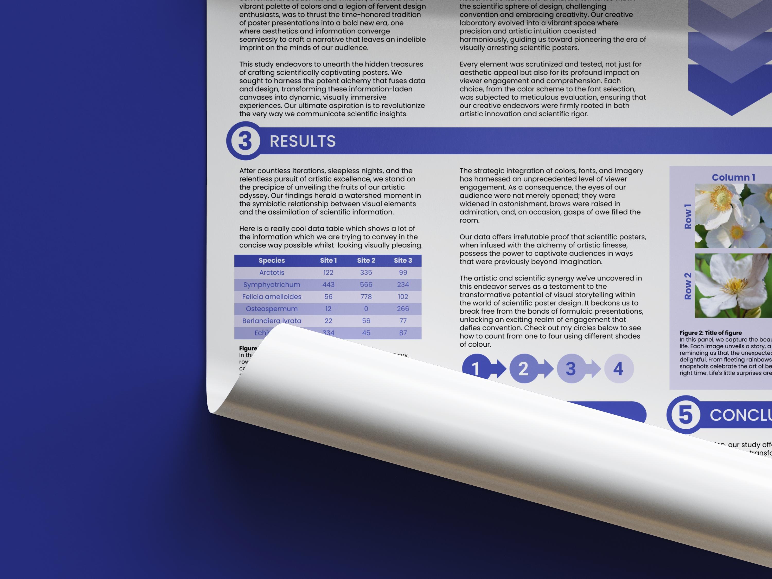 Scientific Poster Template for Powerpoint or Google Slides DIGITAL ...
