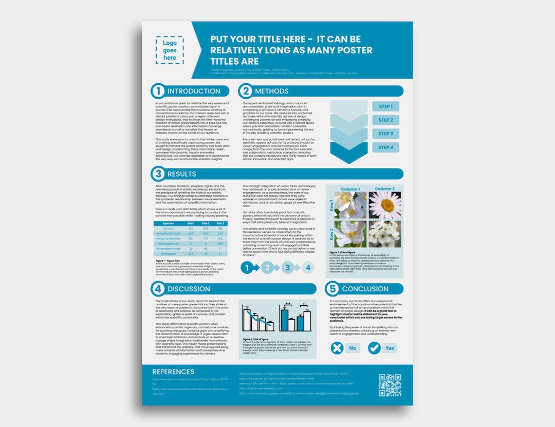 Scientific Poster Template for Powerpoint or Google Slides DIGITAL Teal ...