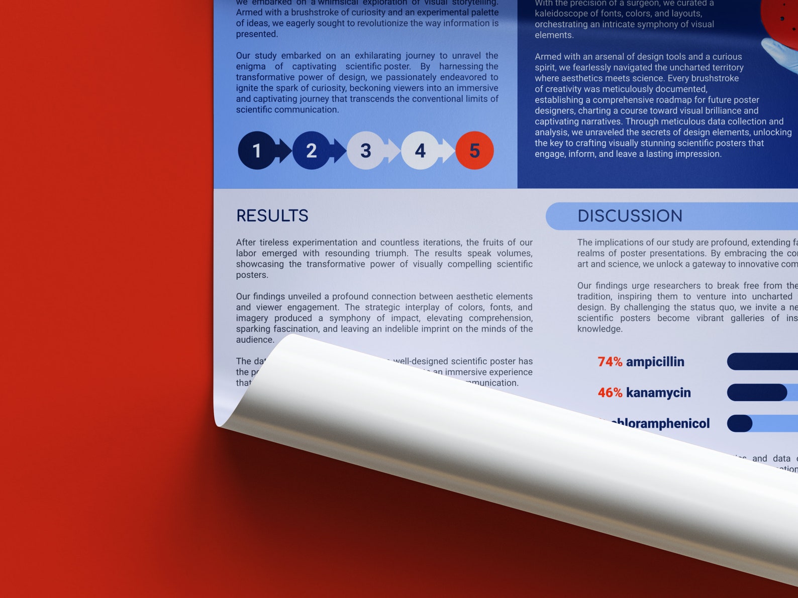 Scientific Poster Template Plus Powerpoint Icons - Google Slides ...