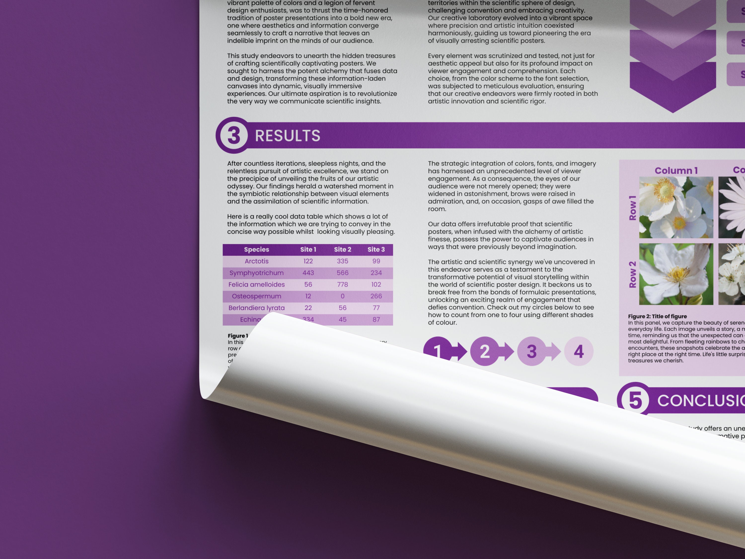 Scientific Poster Template for Powerpoint or Google Slides DIGITAL ...