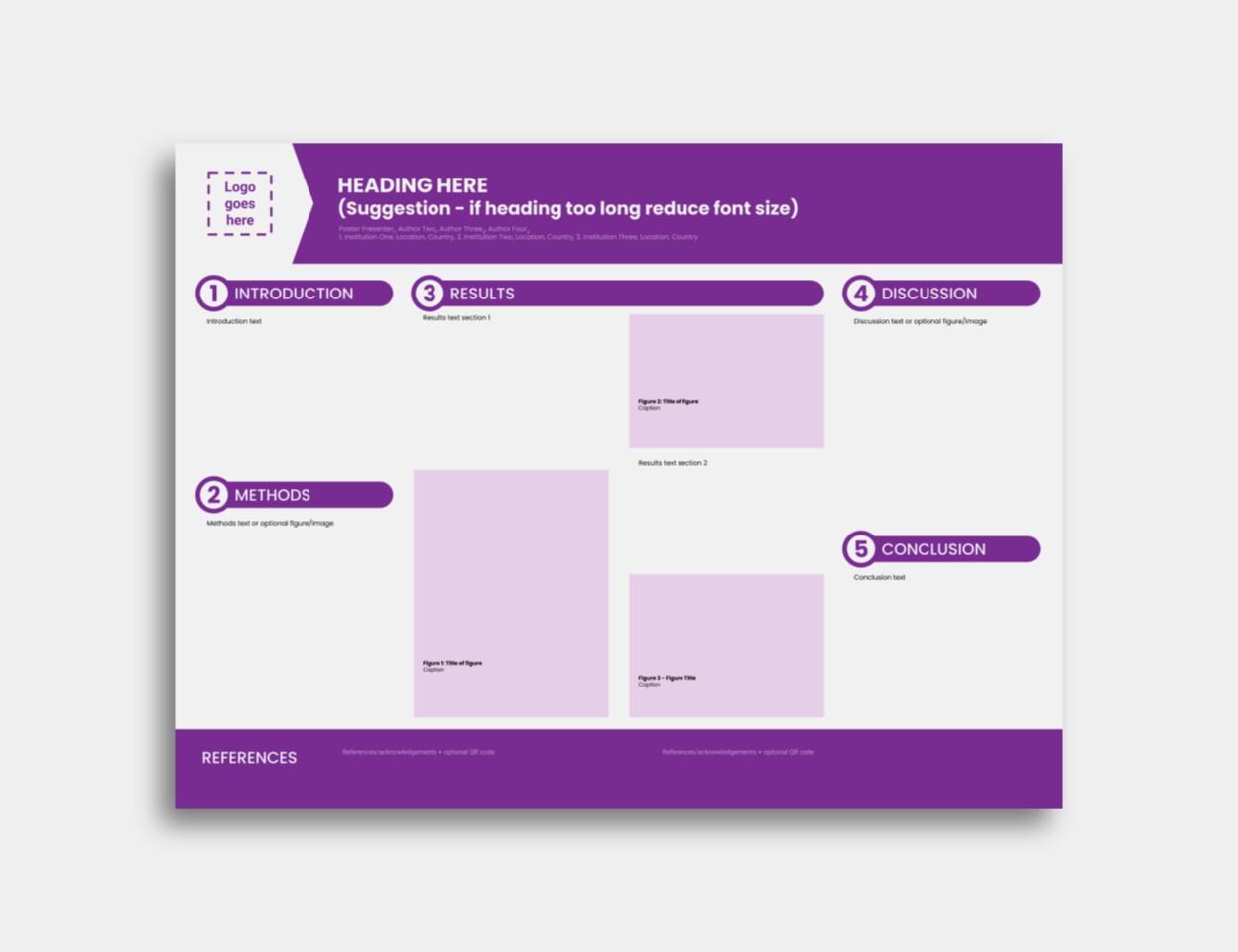 Scientific Poster Template for Powerpoint or Google Slides DIGITAL ...