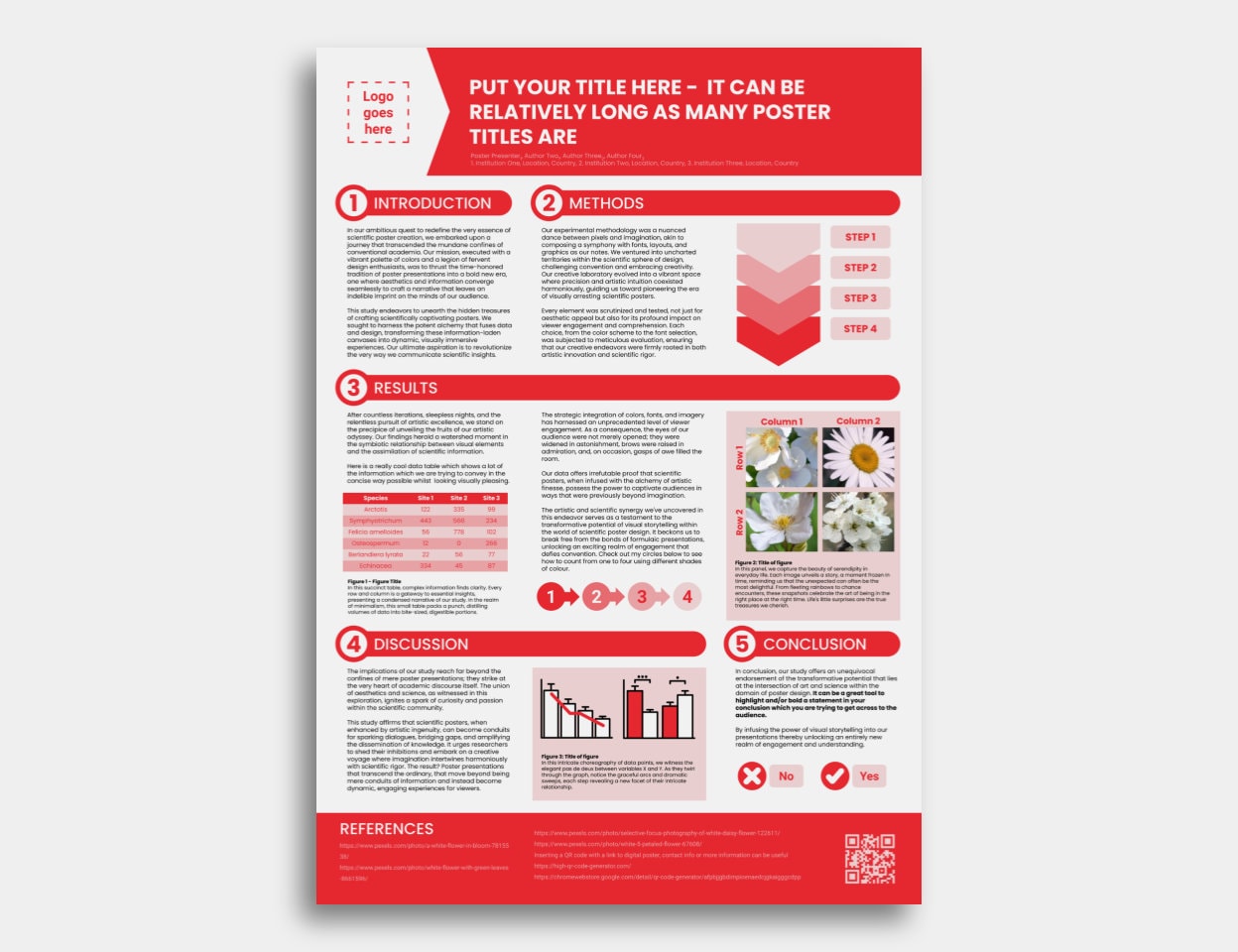 Scientific Poster Template for Powerpoint or Google Slides DIGITAL Red ...