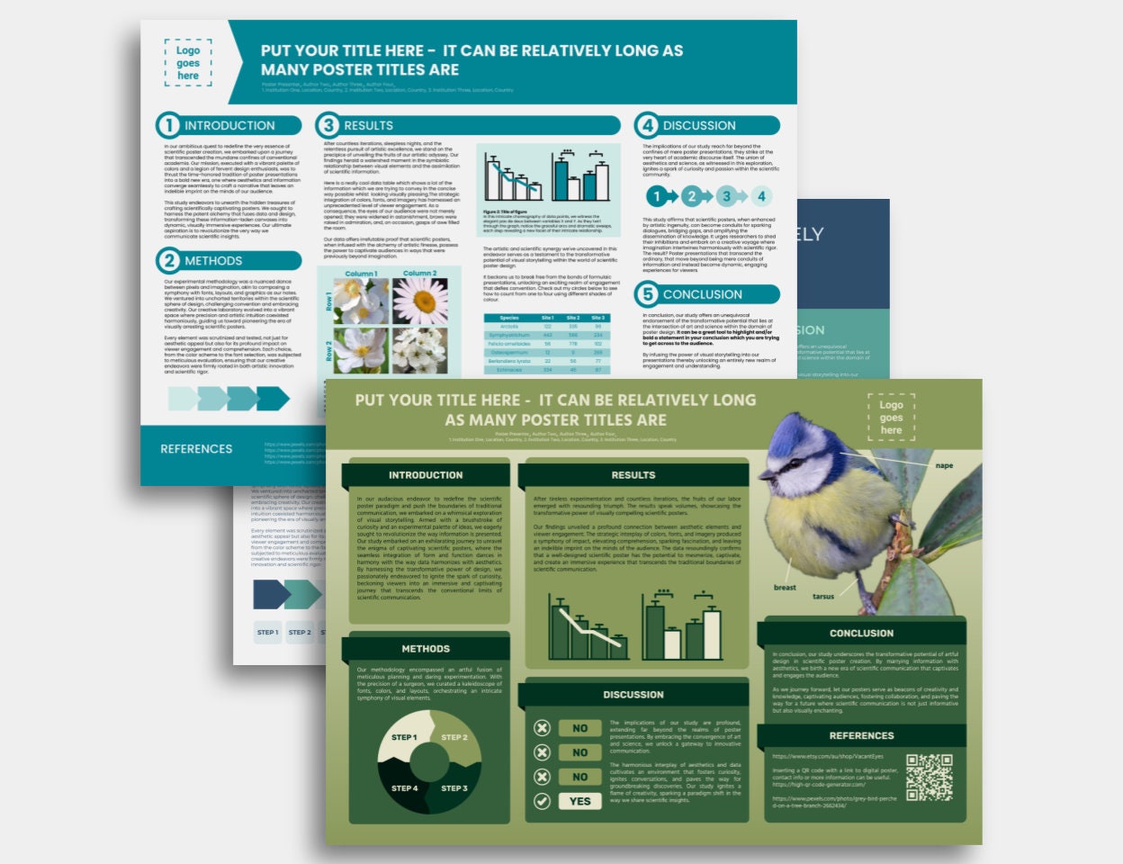 Scientific Poster Template Set - Powerpoint - Google Slides - DIGITAL ...
