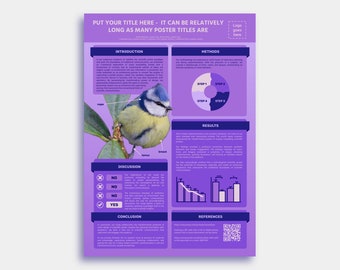 Scientific Poster Template in Powerpoint Google Slides .pptx - Etsy