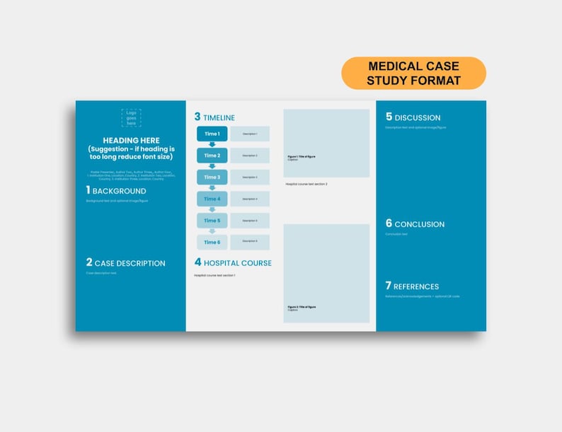 Scientific Poster Template Medical Case Study Template for Powerpoint ...