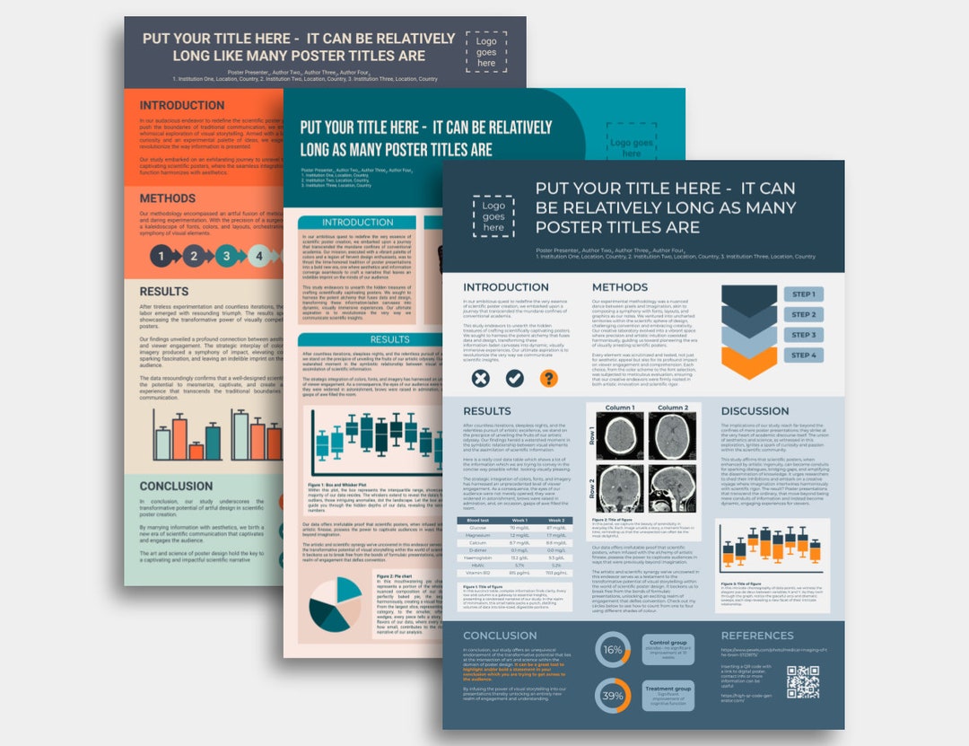 Scientific Poster Template Set Powerpoint Google Slides DIGITAL ...