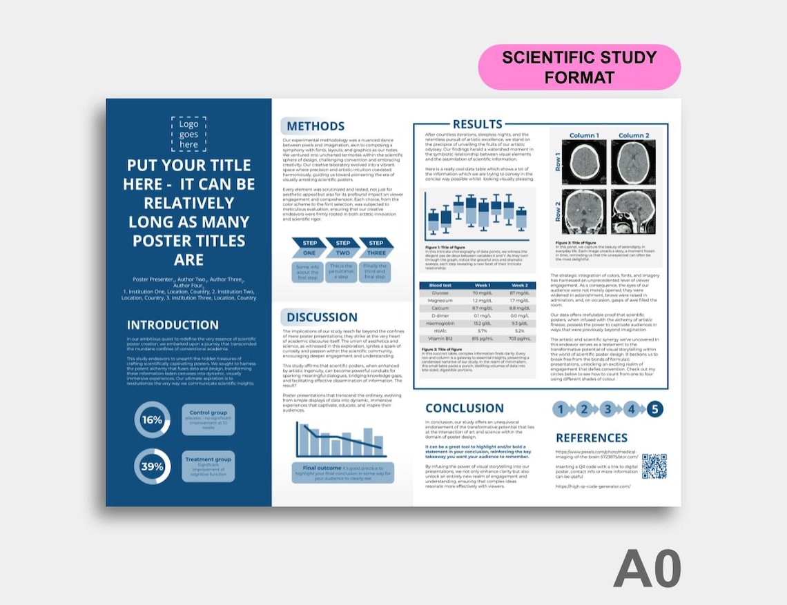 Scientific Poster Template Medical Case Study Powerpoint Google Slides ...