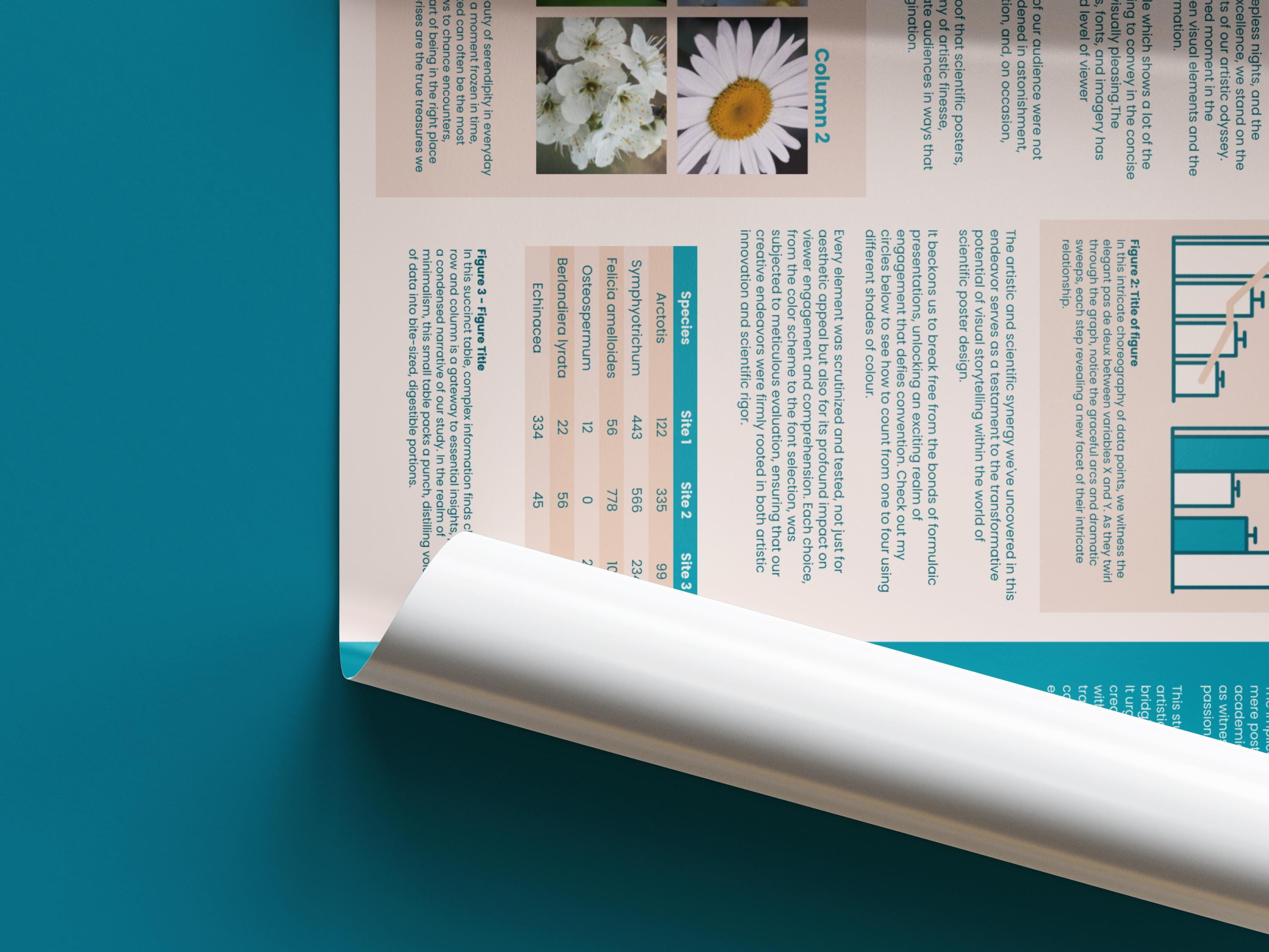 Scientific Poster Template Medical Case Study Template for Powerpoint ...