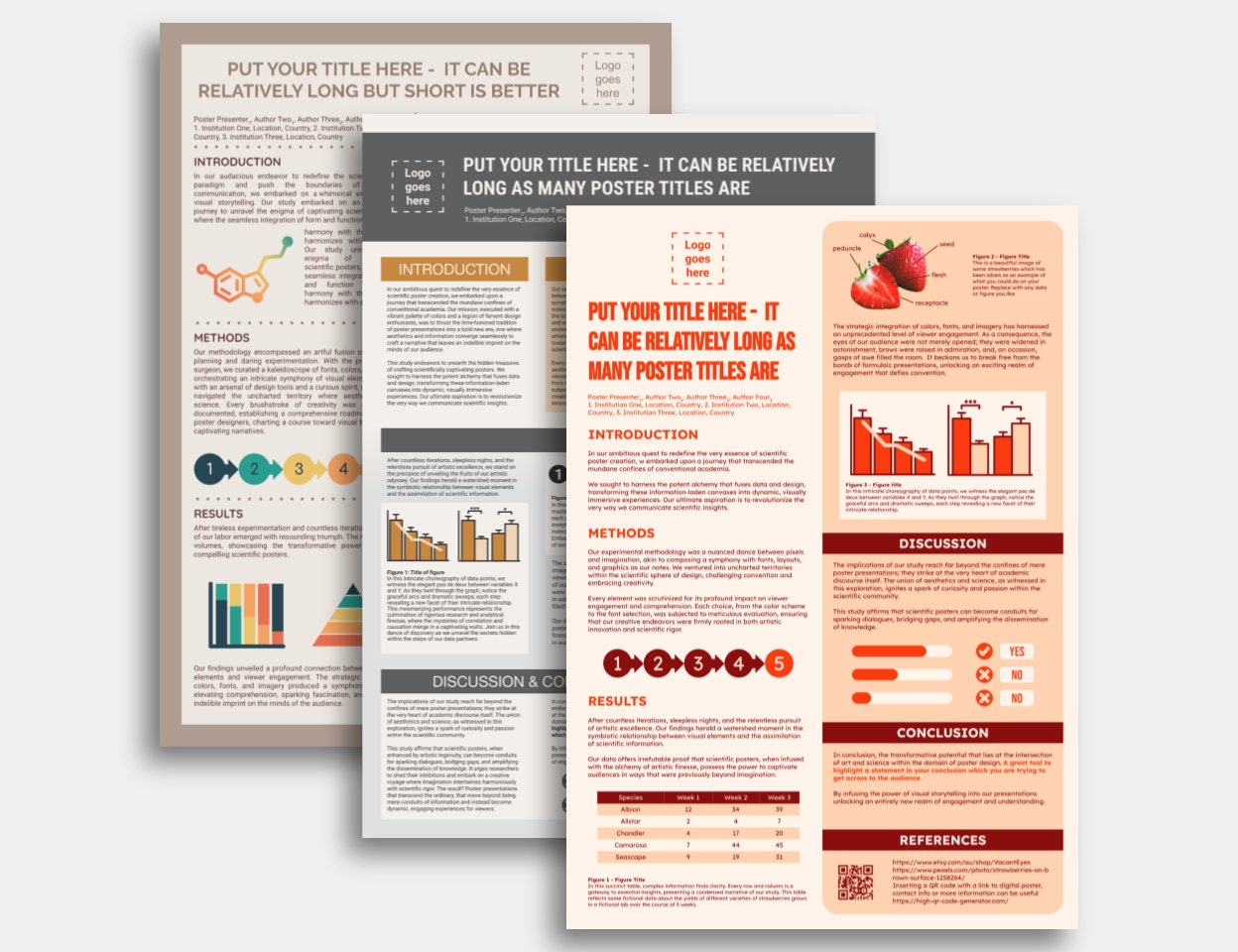Scientific Poster Template Set - Powerpoint - Google Slides - DIGITAL ...
